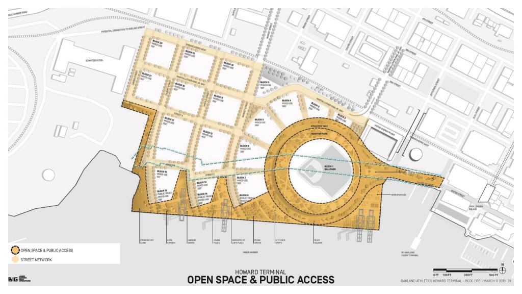 Howard Terminal Site Plan: First Look – newballpark.org