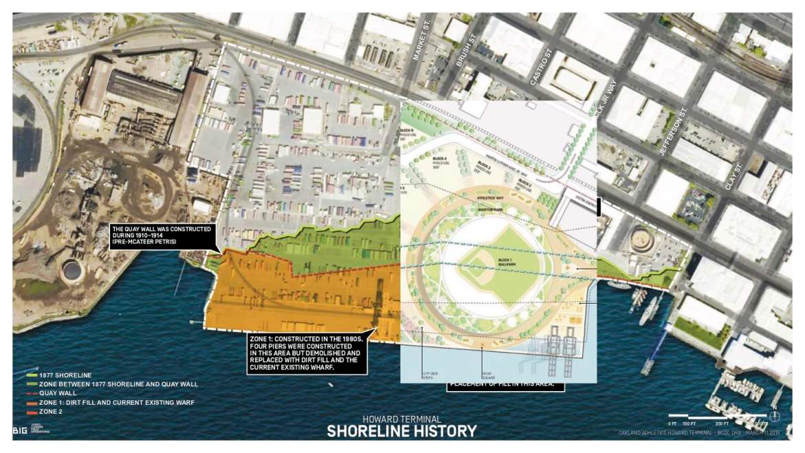 Howard Terminal Site Plan: First Look – newballpark.org