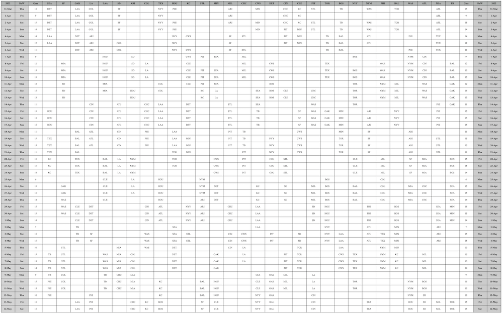 2022 Travel Grid Now Available – newballpark.org