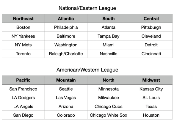 newballpark.org – "If your stadium search is old enough to have its bar ...
